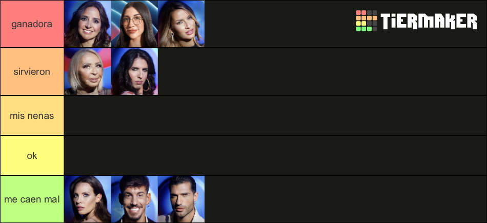 gh vip 8 Tier List (Community Rankings) - TierMaker