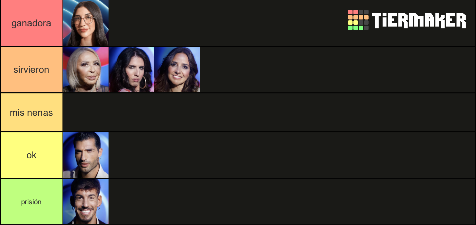 gh vip 8 Tier List (Community Rankings) - TierMaker