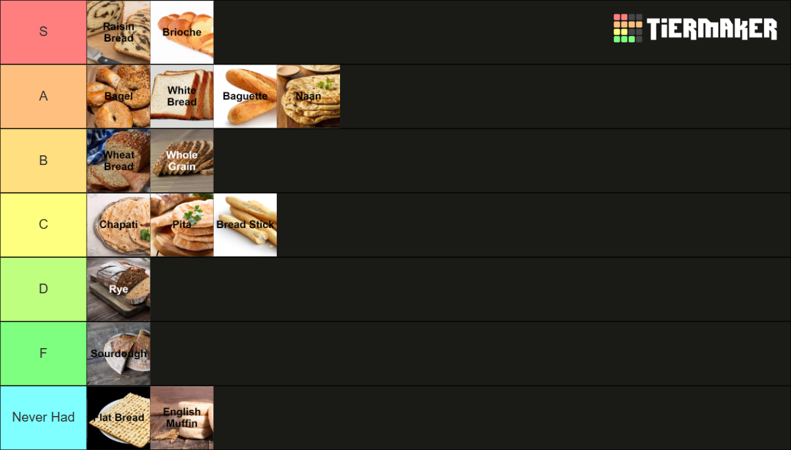 A Bread Tier List (Community Rankings) - TierMaker