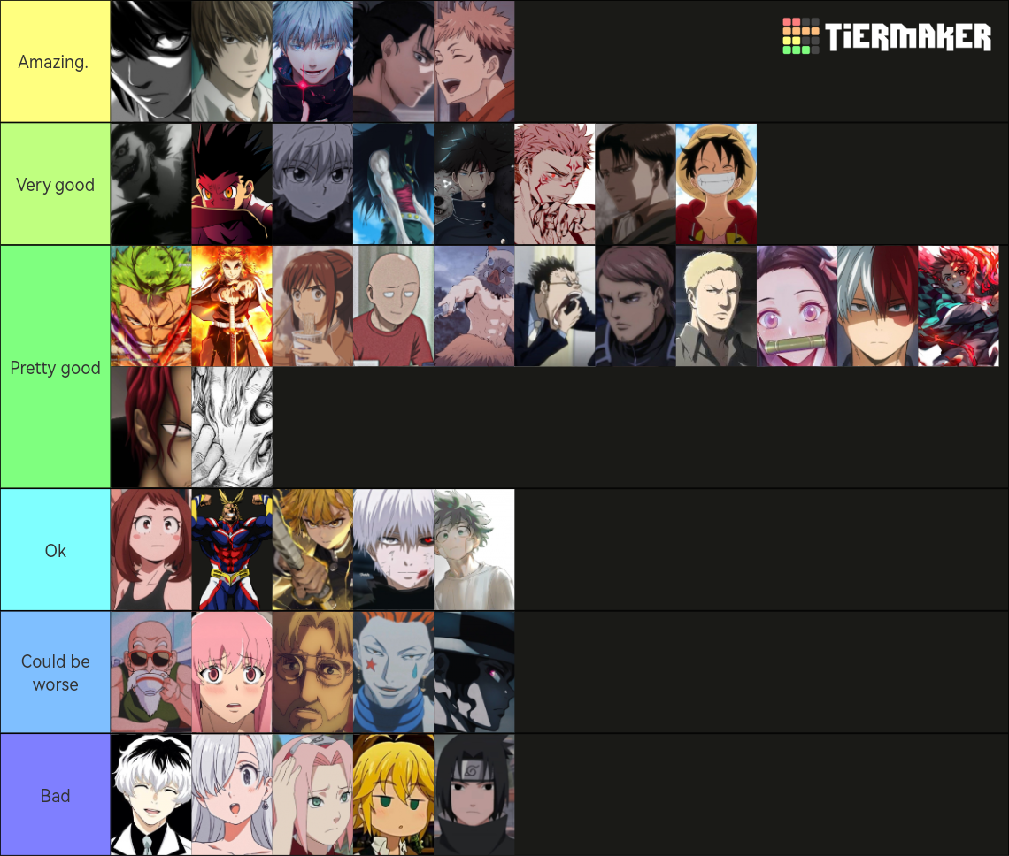 anime character tierlist (50+) Tier List (Community Rankings) - TierMaker anime character tierlist (50+) Tier List (Community Rankings) - TierMaker