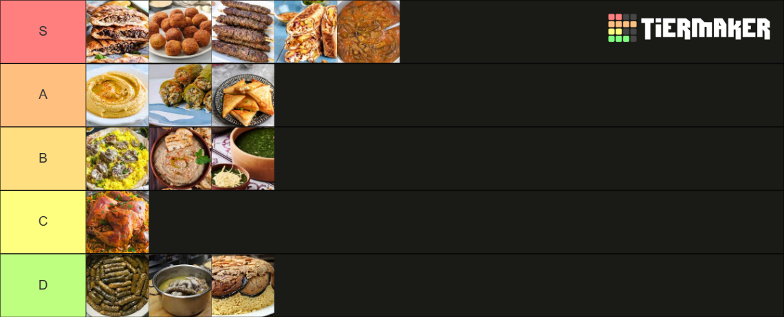 Arab Food Tier List (Community Rankings) - TierMaker