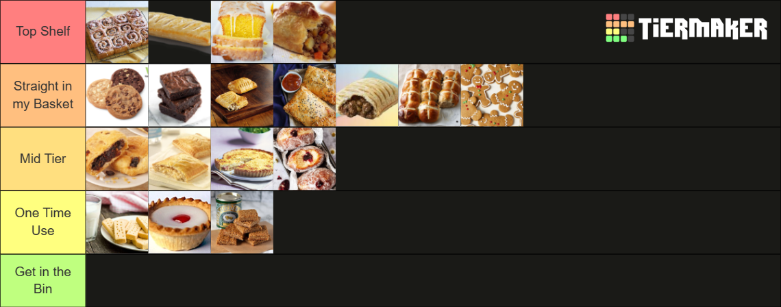 Bakery Goods Tier List (Community Rankings) - TierMaker