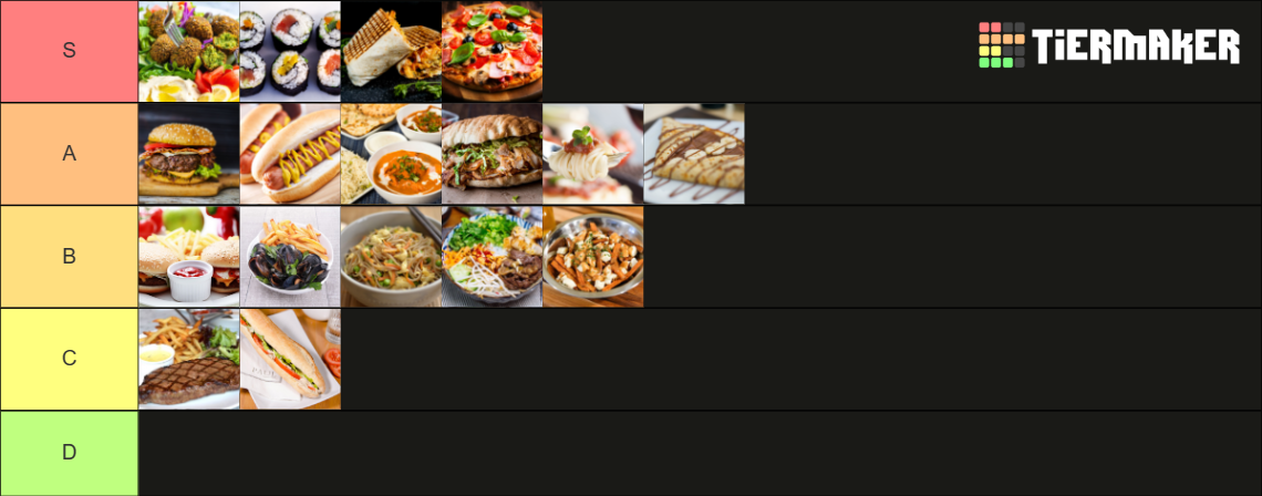 Basic food types Tier List (Community Rankings) - TierMaker