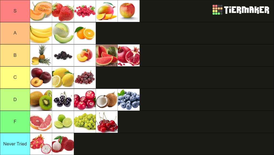 Basic Fruits Tier List (Community Rankings) - TierMaker