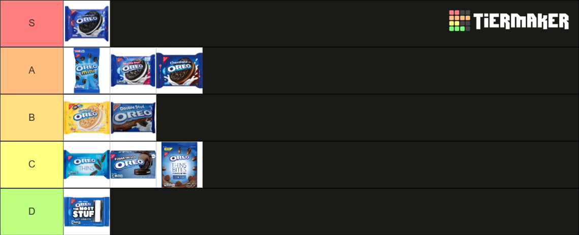 BEST OREO FLAVORS Tier List (Community Rankings) - TierMaker