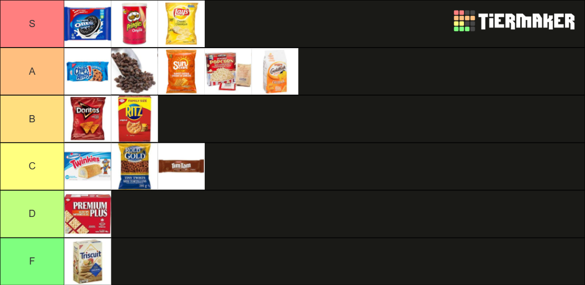 Best Snacks Tier List (Community Rankings) - TierMaker