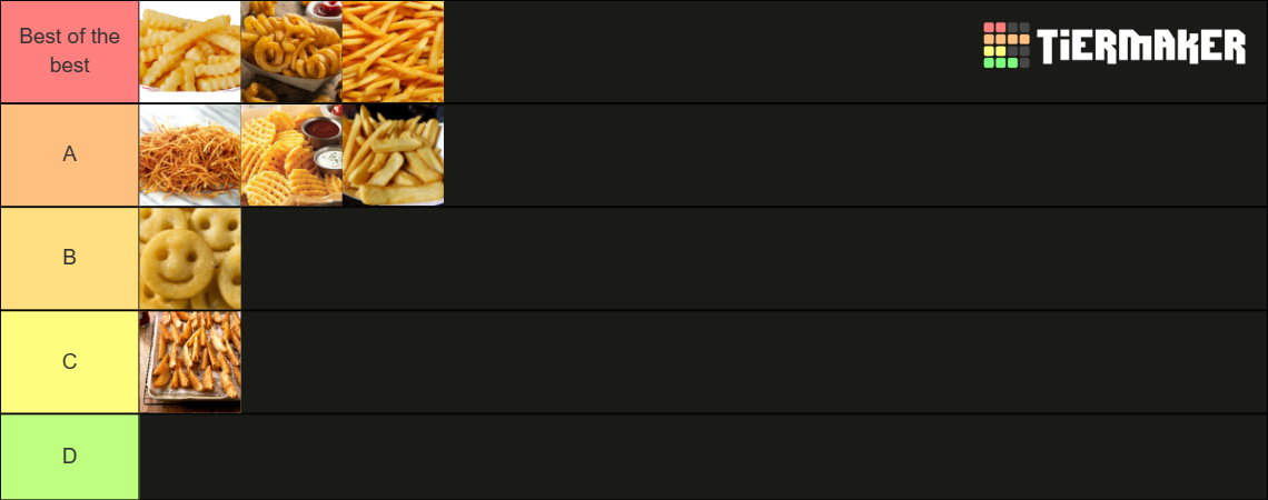 Best Types of French Fries Tier List (Community Rankings) - TierMaker