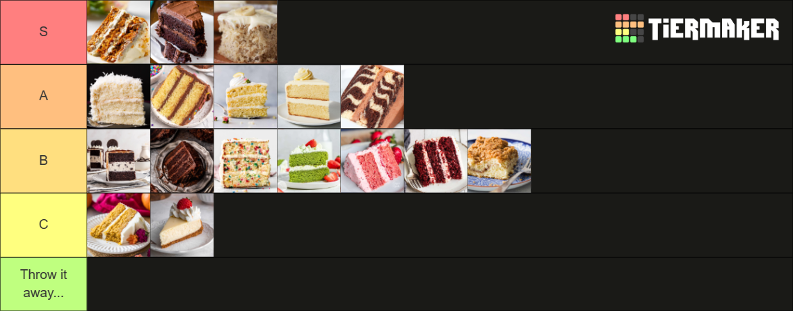 Cake Tier List (Community Rankings) - TierMaker