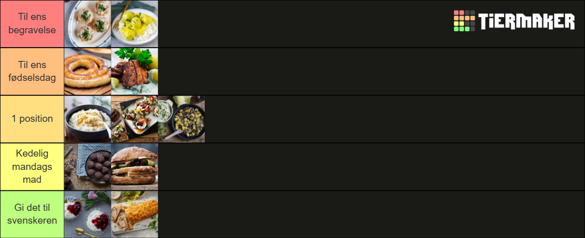 Danske madretter Tier List (Community Rankings) - TierMaker