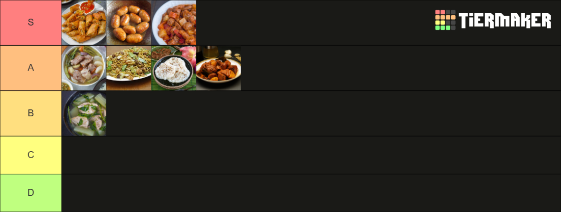 FOOD TIER LIST Tier List (Community Rankings) - TierMaker
