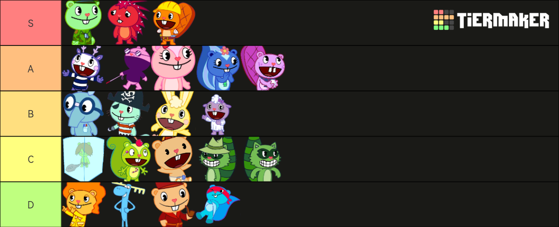 Happy Tree Friends Characters Tier List (Community Rankings) - TierMaker
