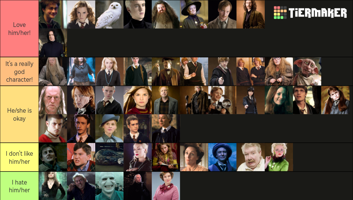 Harry Potter Characters Ranked! Tier List (Community Rankings) - TierMaker