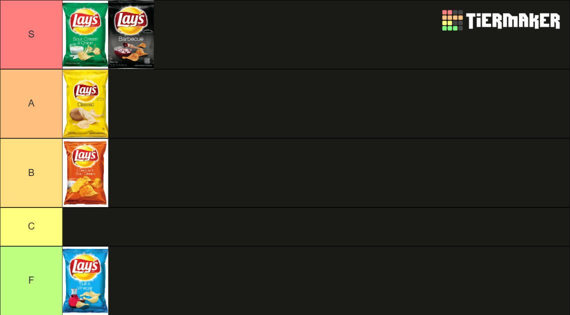 Lay's Flavours Tier List (Community Rankings) - TierMaker