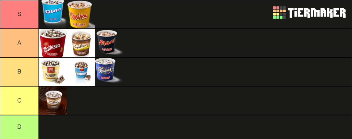 mcflurry Tier List (Community Rankings) - TierMaker