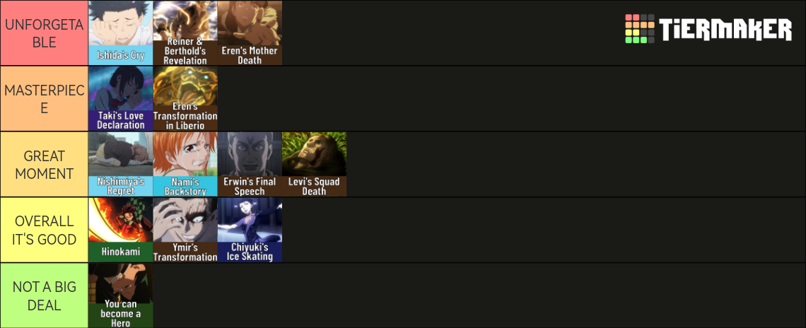 Emotional/Intense Anime Moments Tier List (Community Rankings) - TierMaker