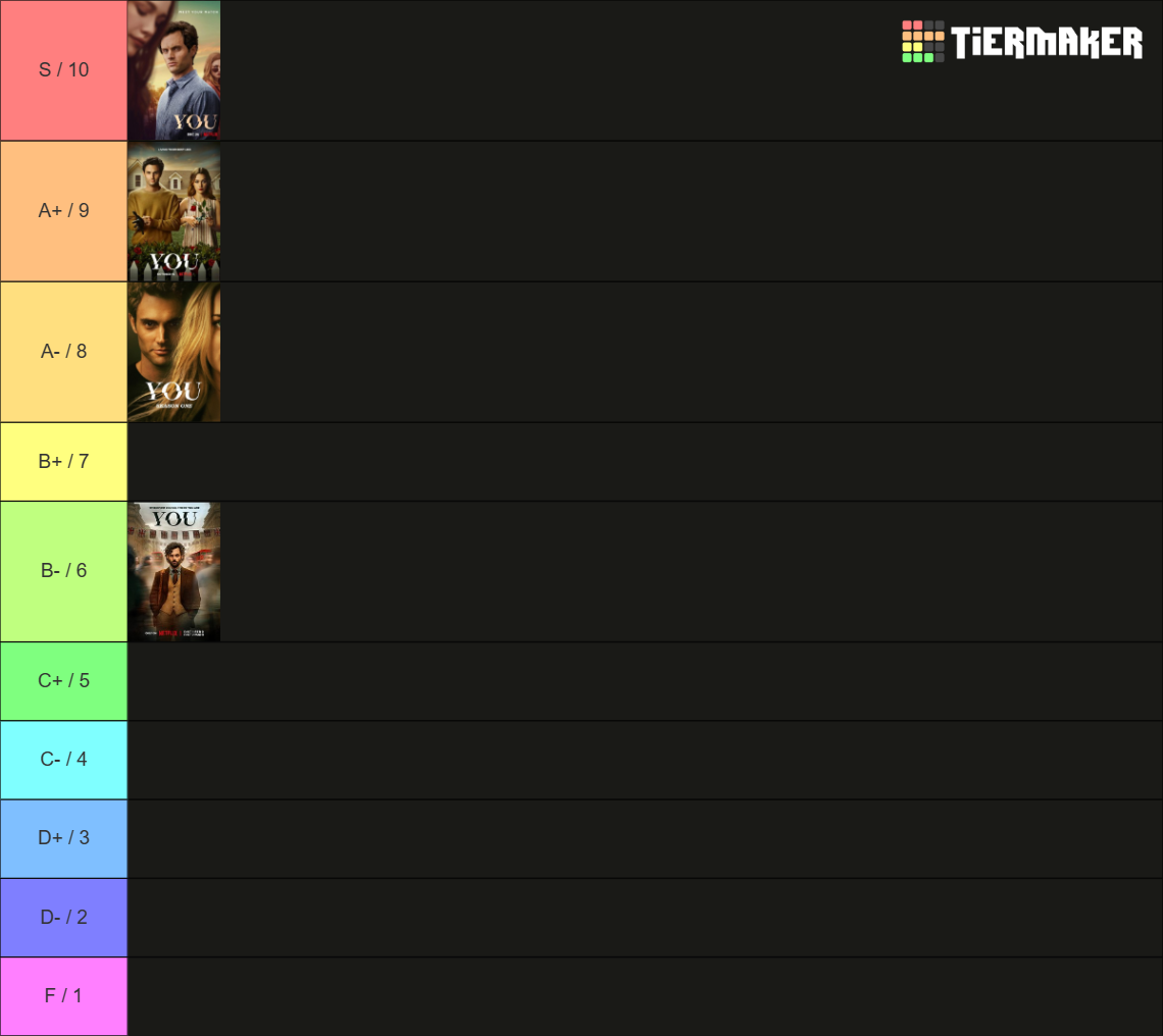 Netflix's YOU Seasons Ranking Tier List (Community Rankings) - TierMaker