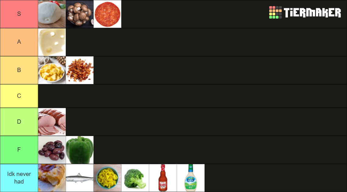 Pizza ! Tier List (Community Rankings) - TierMaker