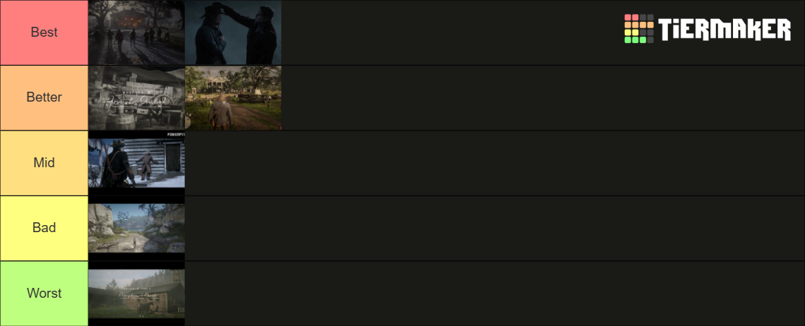 Red Dead Redemption 2 Chapters Tier List (Community Rankings) - TierMaker