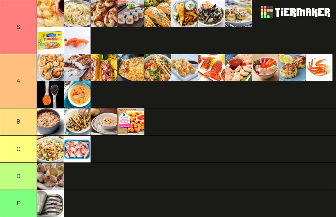 Seafood Tier List (Community Rankings) - TierMaker