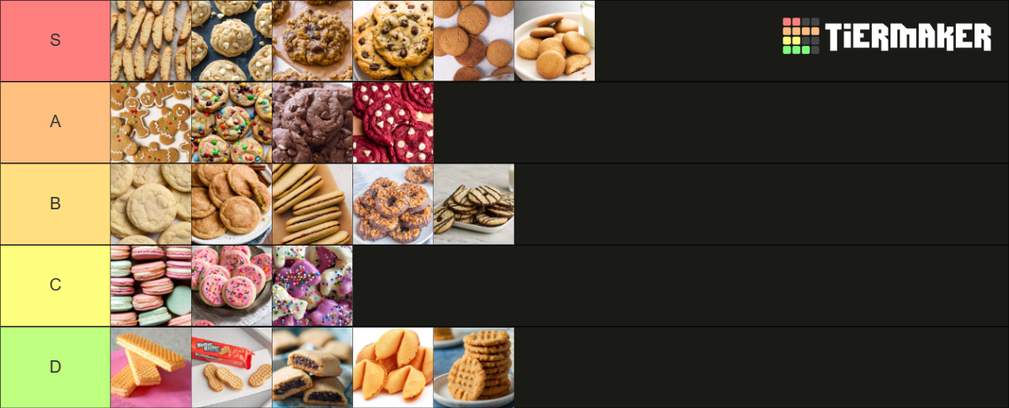Type of Cookies Tier List (Community Rankings) - TierMaker
