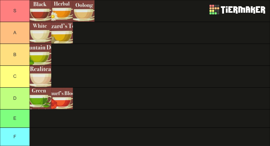 Types of Tea Tier List (Community Rankings) - TierMaker