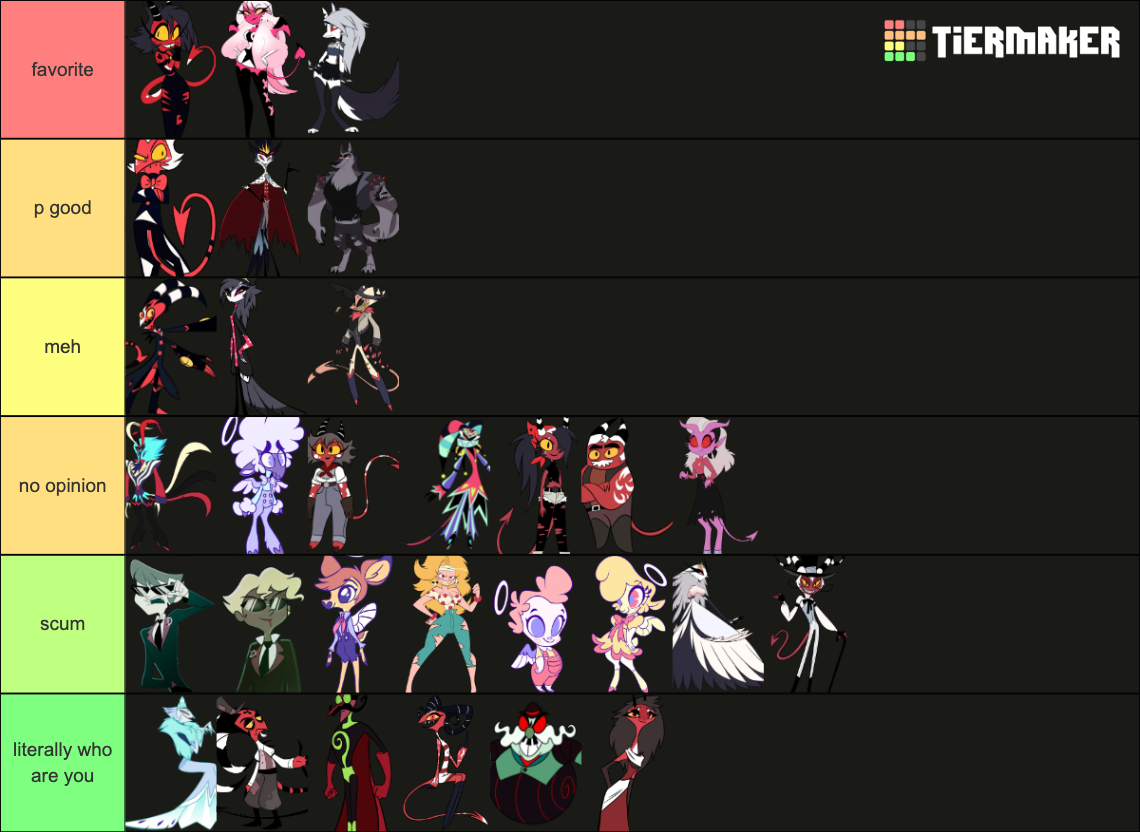 Helluva boss characters Tier List (Community Rankings) - TierMaker