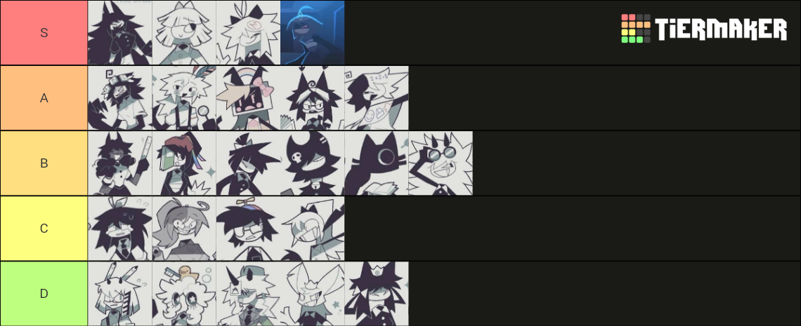 Fundamental Paper Education Characters! Tier List (Community Rankings ...