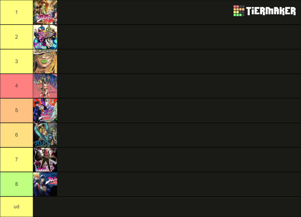 Jojo S Parts Ranking Parts 1 8 Tier List Community Rankings Tiermaker