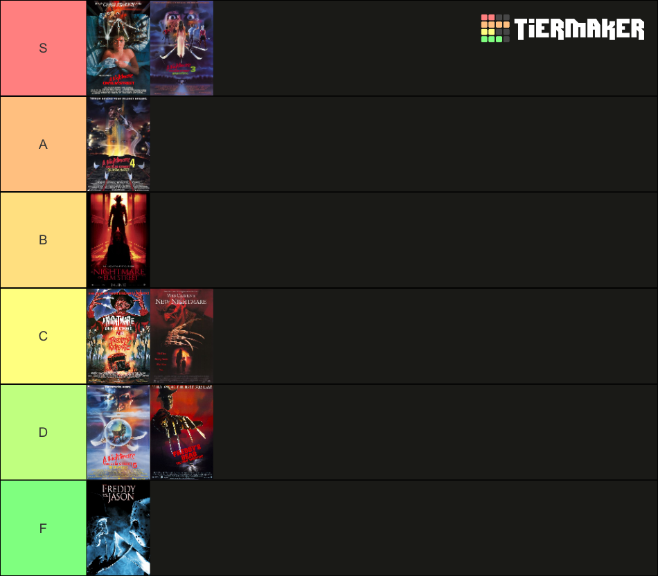 A Nightmare on Elm Street Films Tier List (Community Rankings) - TierMaker