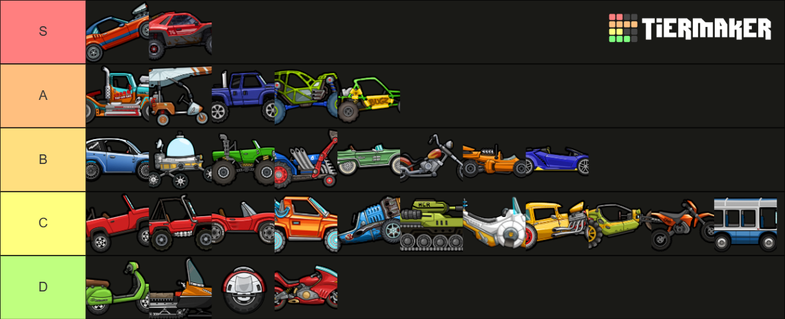 Hill climb racing 2 Vehicles Tier List (Community Rankings) - TierMaker