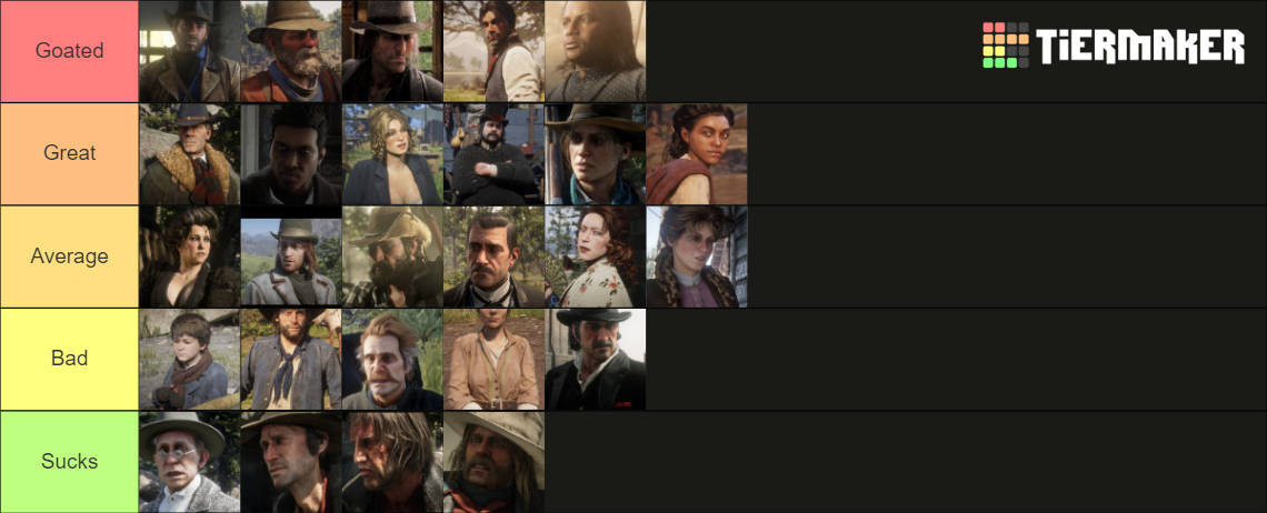 Red Dead Redemption 2 All Gang Members Tier List (Community Rankings ...