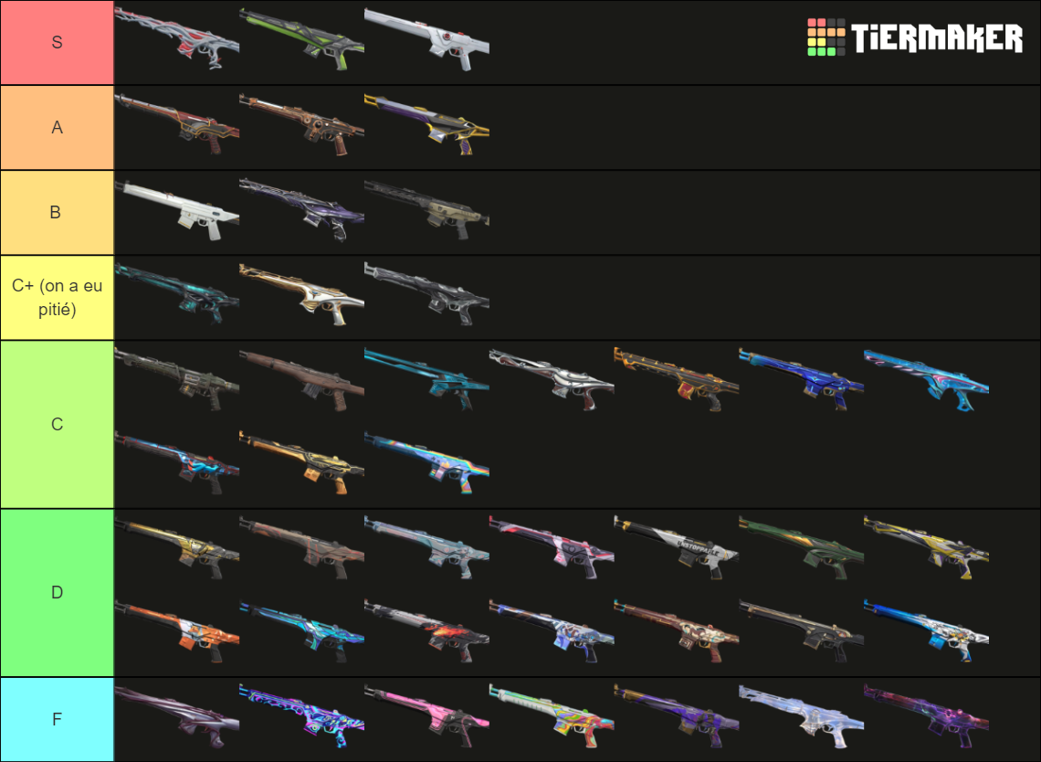 Valorant Guardian Skins (05/09/24) Tier List (Community Rankings ...