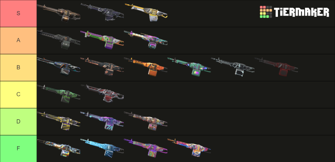 Valorant Odin Skins (05/09/24) Tier List (Community Rankings) - TierMaker