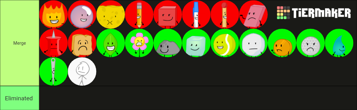 Battle for Dream Island (BFDI) S1 Tier List (Community Rankings ...
