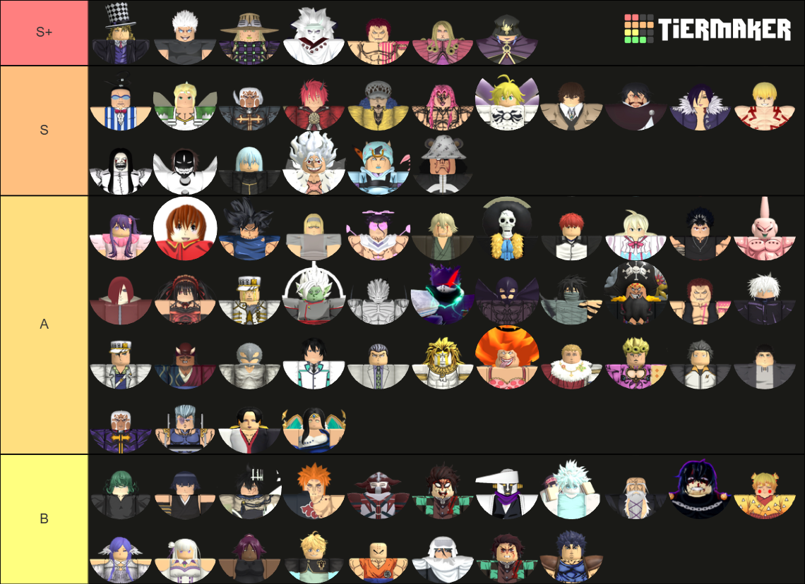 ASTD OLD 2025 6-7 Star Tier List (Community Rankings) - TierMaker