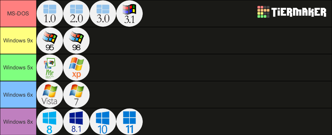 Windows Versions Tier List (Community Rankings) - TierMaker
