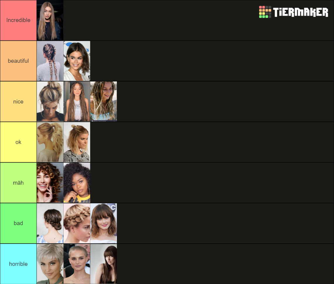 Hairstyles women Tier List (Community Rankings) - TierMaker