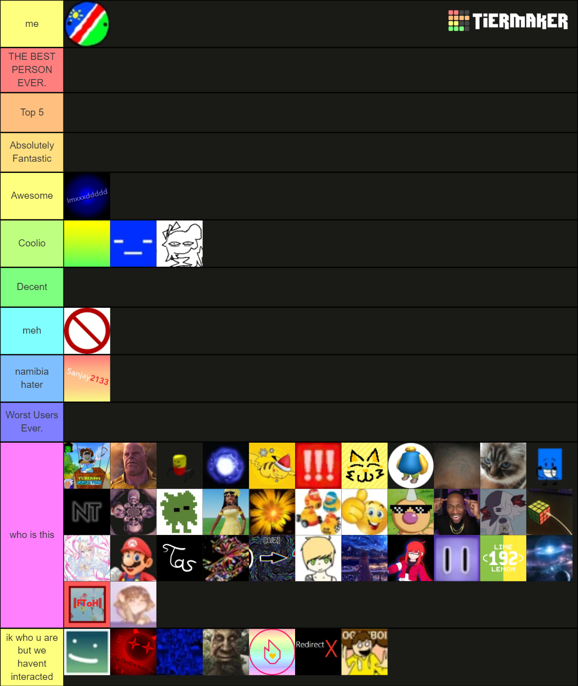 JJT Wiki People Tier List (Community Rankings) - TierMaker