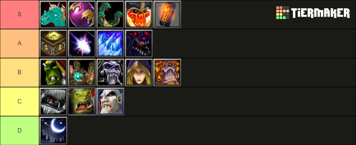 Line Tower Wars Techs Tier List (Community Rankings) - TierMaker