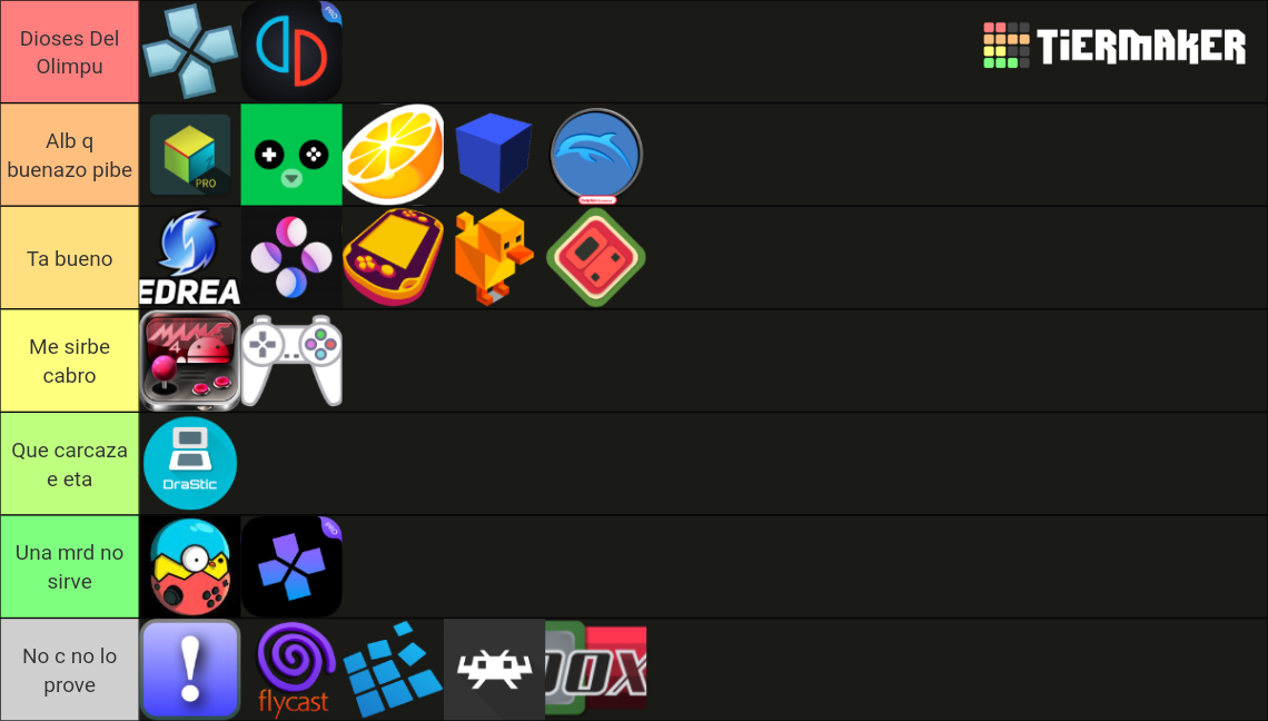 Emuladores de Consolas en Android! Tier List (Community Rankings ...