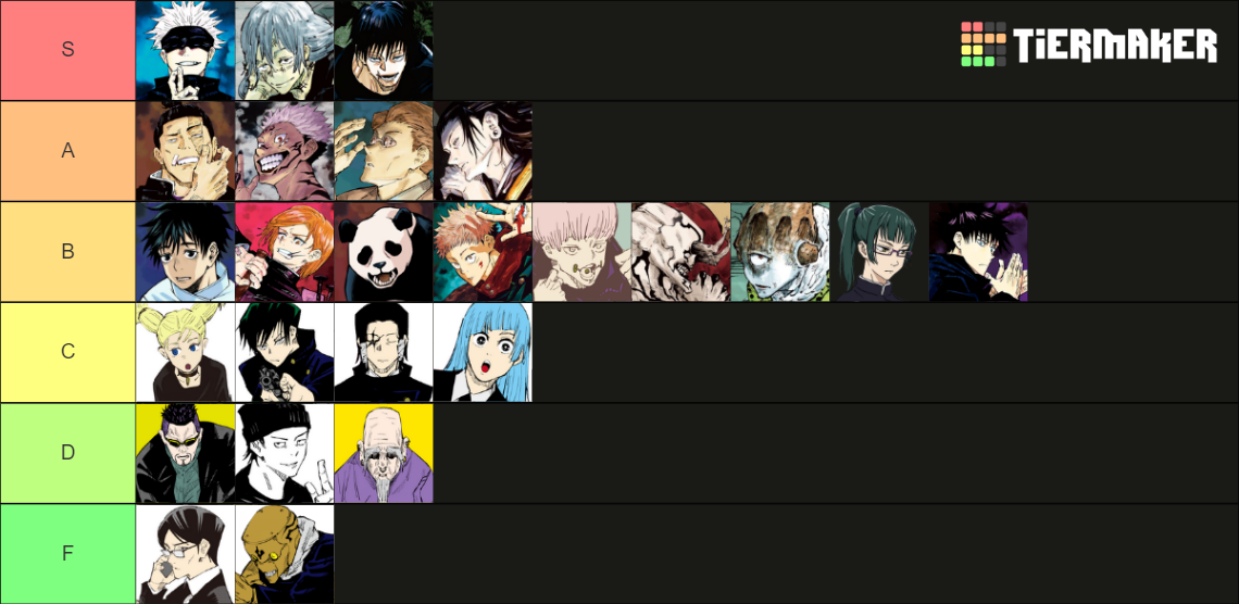 JJK Anime Only (Up to S2) Tier List (Community Rankings) - TierMaker