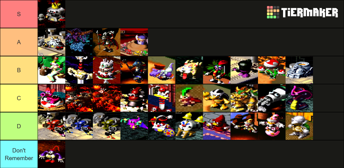 Super Mario RPG Bosses Tier List (Community Rankings) - TierMaker