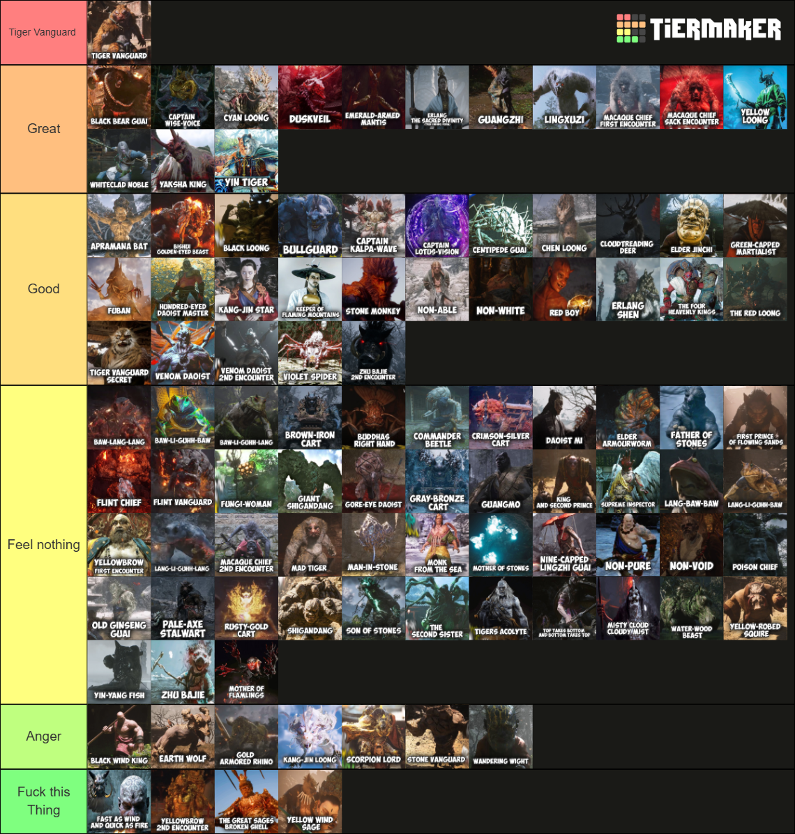 Black Myth: Wukong All Bosses Tier List (Community Rankings) - TierMaker