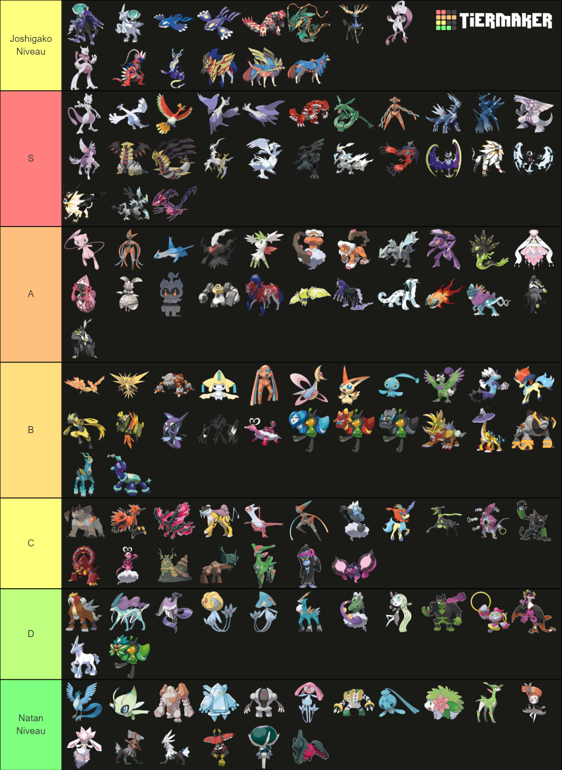 Legendary Pokemon Gen 1-9 (All Forms, S/V DLC Mochi Mayhem) Tier List ...