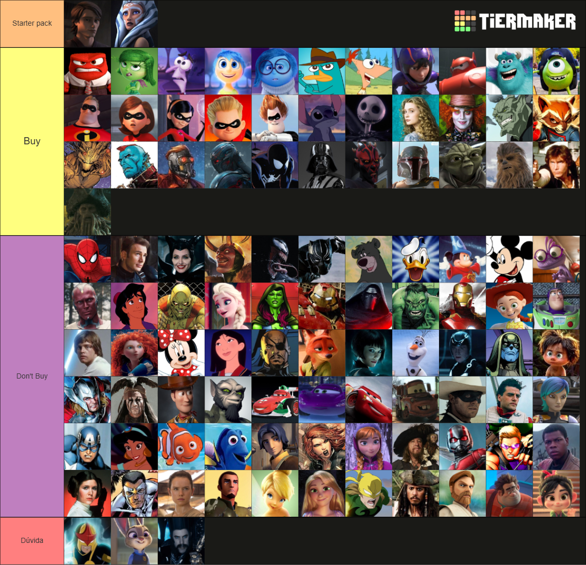 Disney Infinity 1.0, 2.0 and 3.0 characters Tier List (Community ...