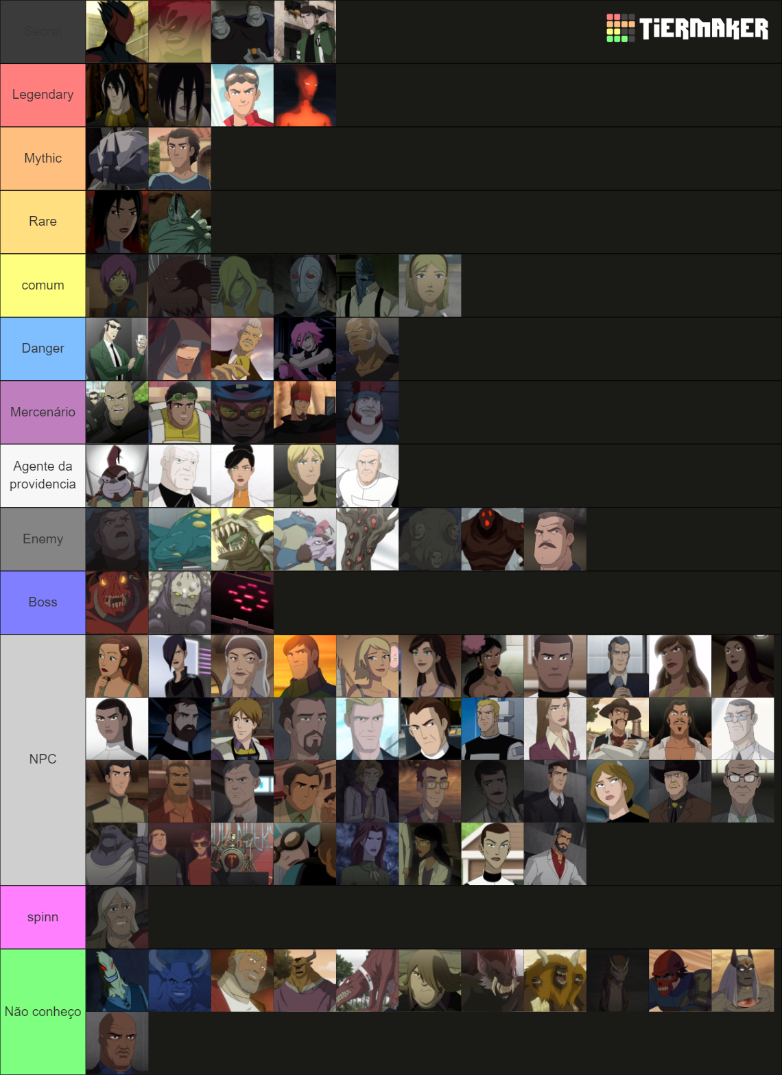 Generator Rex Characters Tier List (Community Rankings) - TierMaker