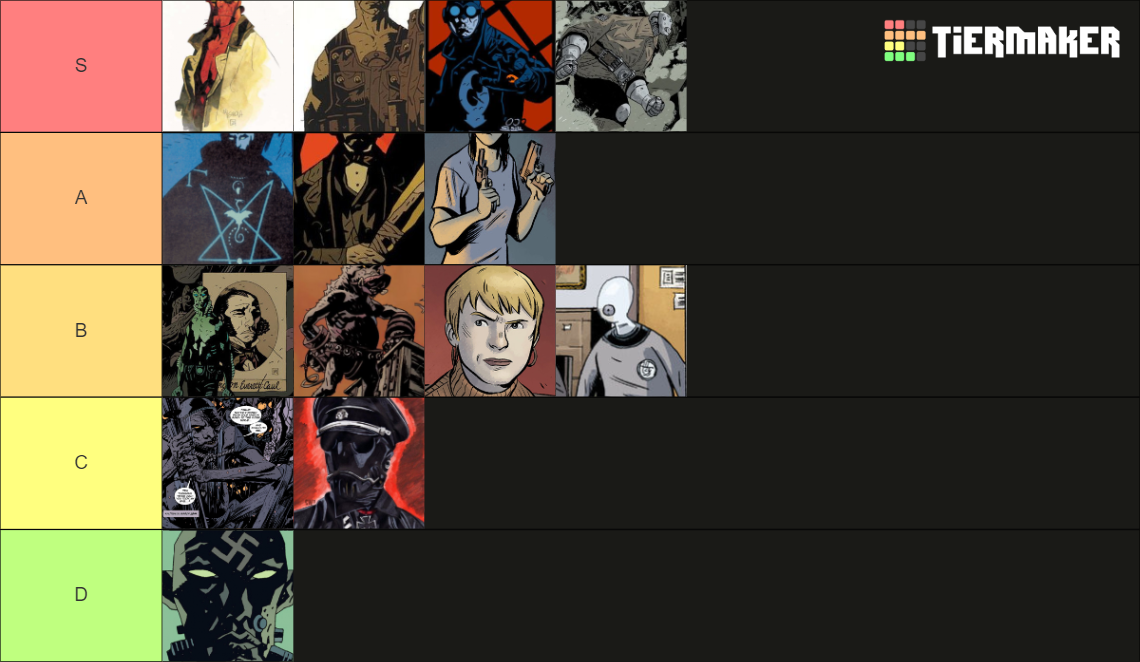 Hellboy Characters Tier List (Community Rankings) - TierMaker