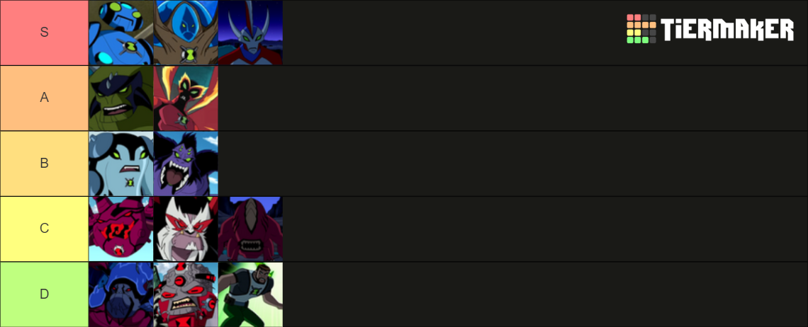 Ben 10 Ultimate Aliens Tier List (Community Rankings) - TierMaker