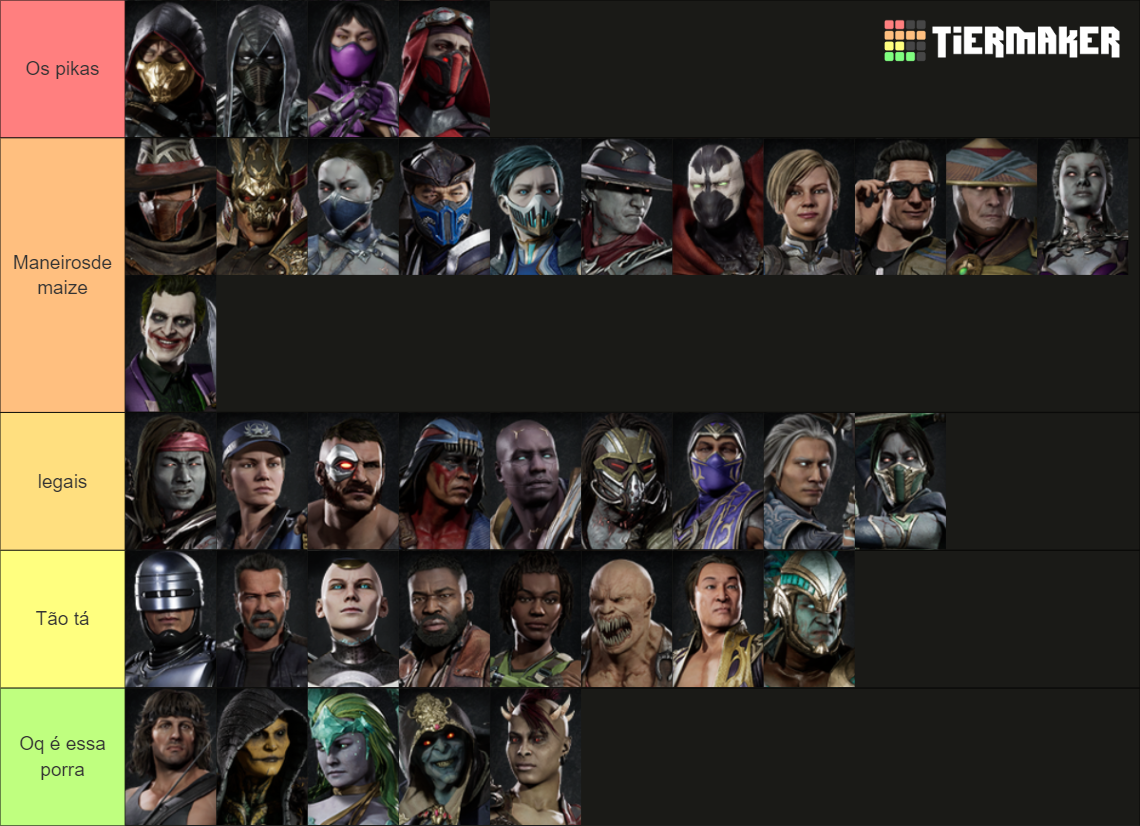 Mortal Kombat 11 Characters (including all kombat packs DLC) Tier List ...