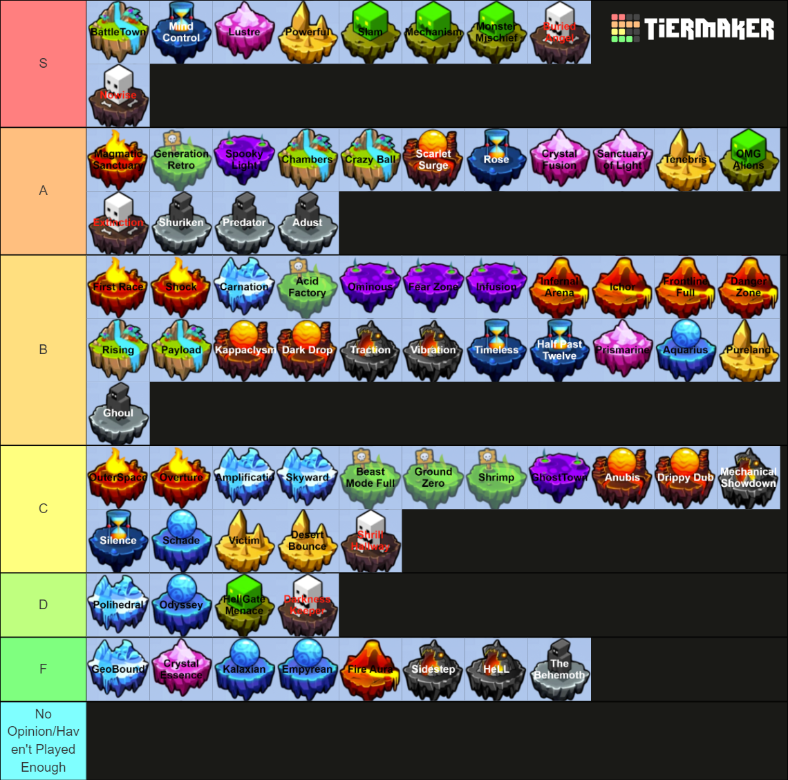 GD Gauntlet Levels Tier List (Community Rankings) - TierMaker